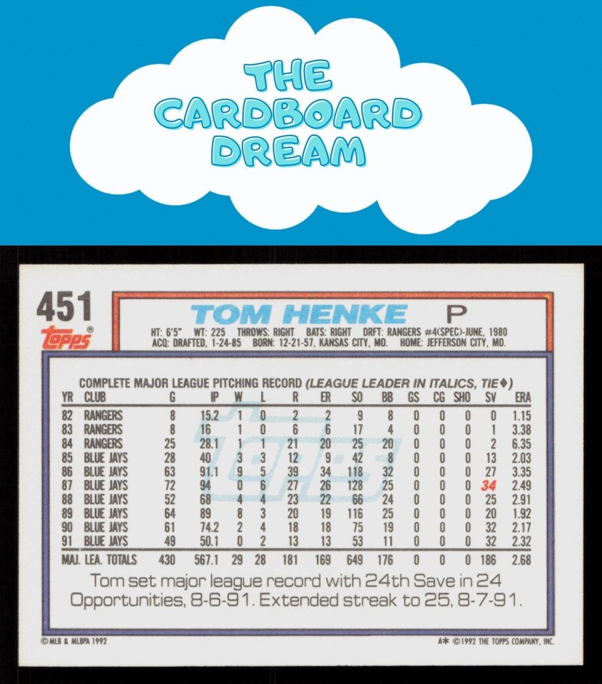 Tom Henke 1992 Topps #451 Toronto Blue Jays Baseball Card | eBay