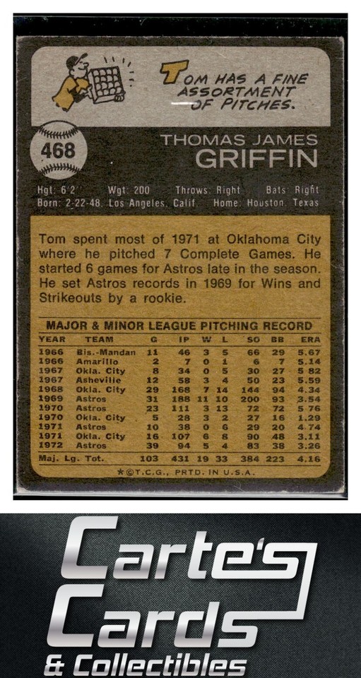 Tom Griffin 1973 Topps #468 Houston Astros TTM/IP Signed Autographed | eBay