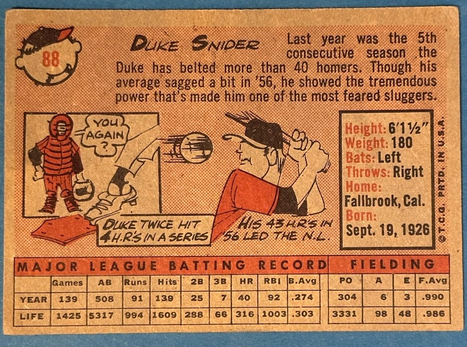 1958 Topps # 88 Duke Snider HOF | eBay