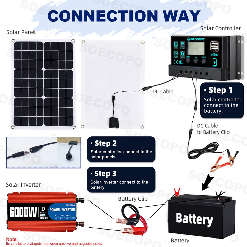 110V 6000W Solar Panel Kit Complete Solar Power Generator 100A Home ...