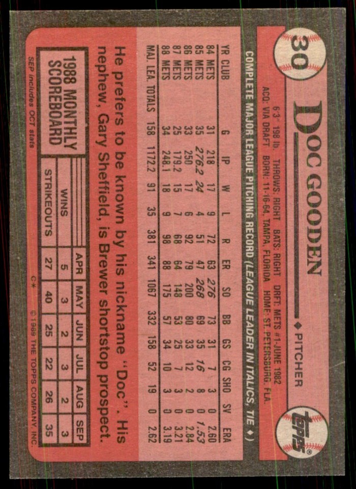 1989 Topps Doc Gooden Baseball Cards #30 | eBay