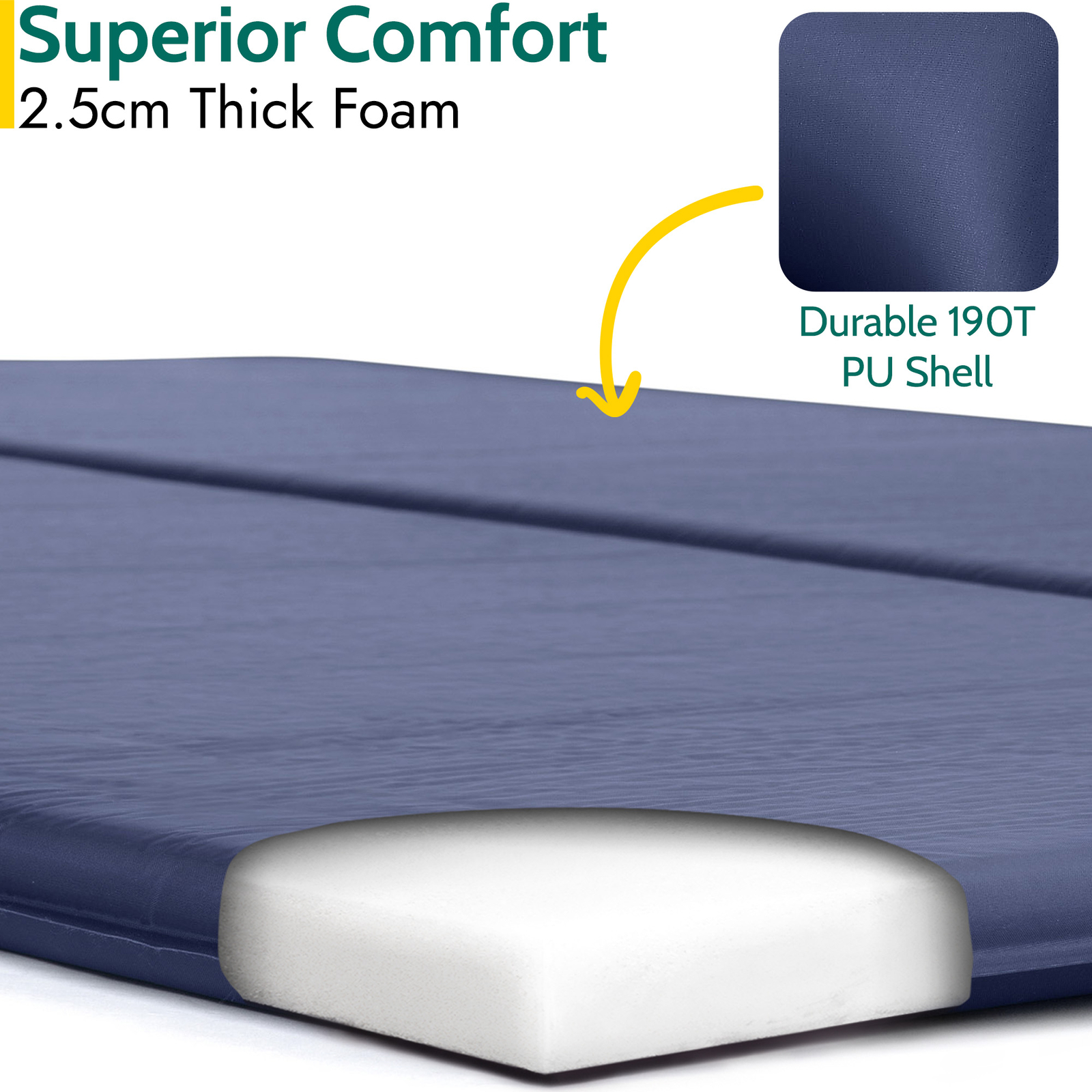 Double Camping Mat Self Inflating Inflatable Camp Roll Mattress With ...