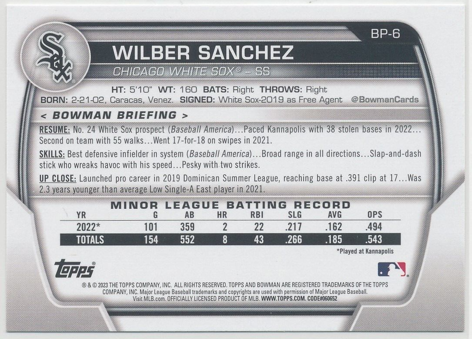 Wilber Sanchez - Chicago White Sox - 2023 Bowman Baseball - 1st Bowman ...