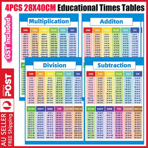 4xPVC Multiplication Educational Addition Roman Numeral Times Tables ...
