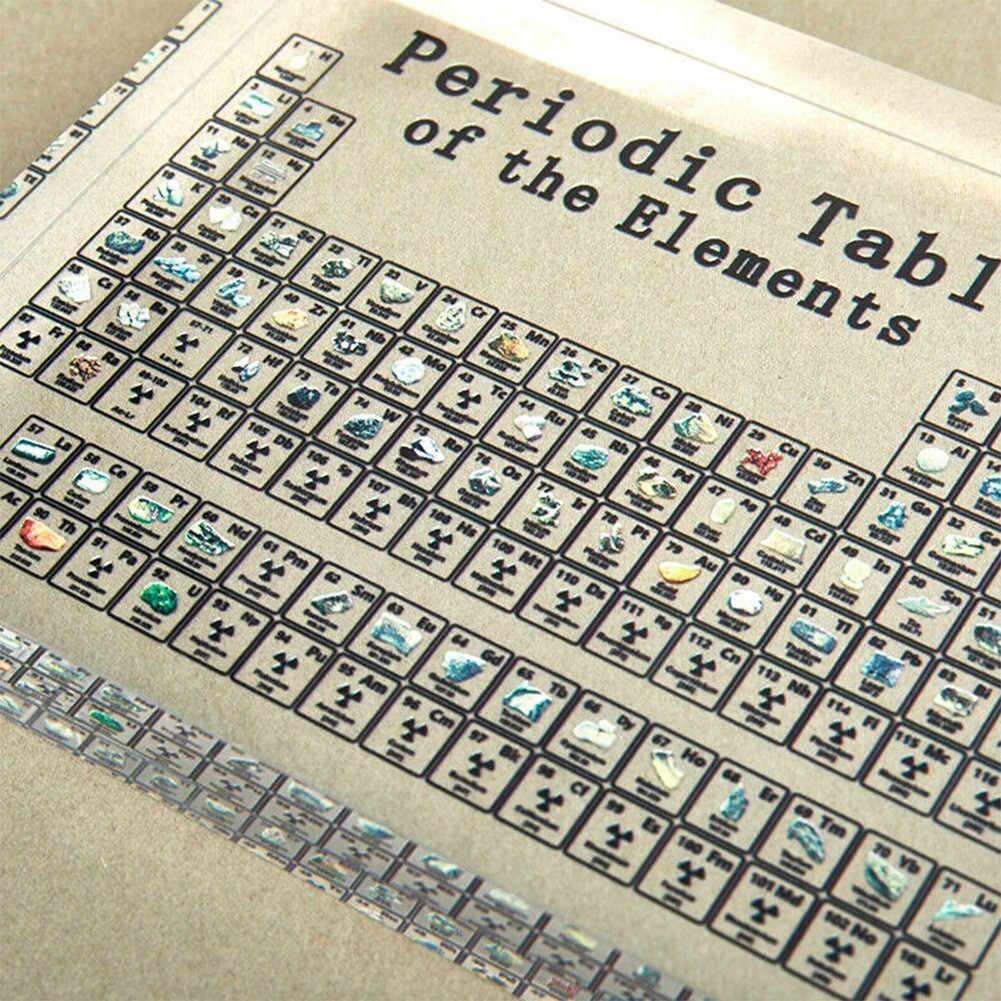 Unique Acrylic Periodic Table of Elements Display Great for Kids and ...