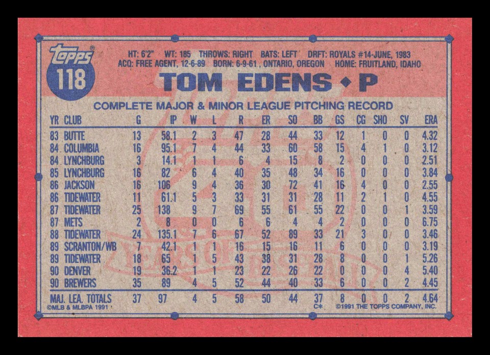 Tom Edens #118 1991 Topps Milwaukee Brewers | eBay