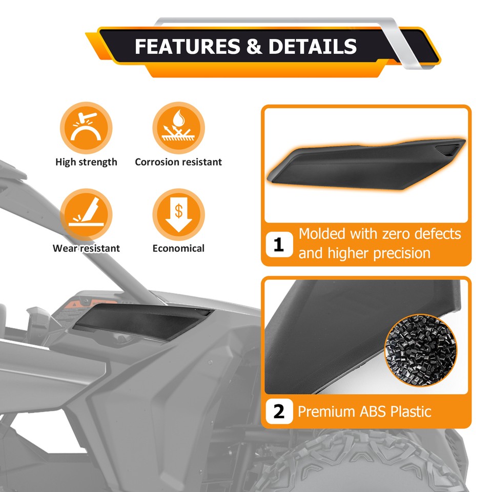 Passenger Side Lateral Gas Cap Cover For Can Am Maverick X3 #705010334 ...