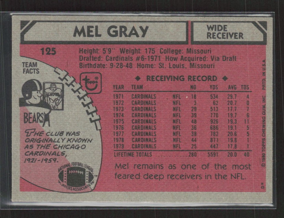 1980 Topps #125 Mel Gray EX/NM | eBay