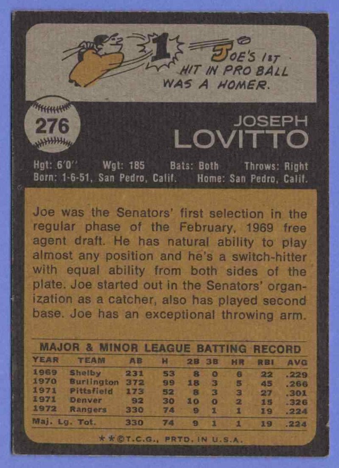 1973 Topps Joe Lovitto #276 Texas Rangers | eBay