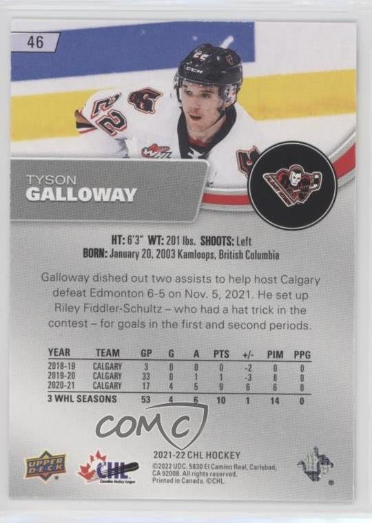 2021-22 Upper Deck CHL High Gloss /10 Tyson Galloway #46 | eBay