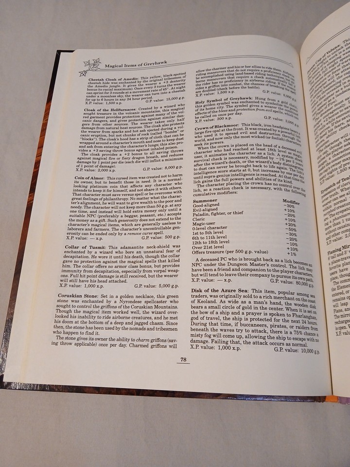 Vintage Dungeons and Dragons 1st Edition Greyhawk Adventures Very Good ...