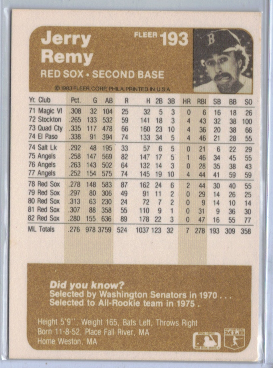1983 Fleer #193 Jerry Remy Autograph NM, oc-Authentic-Signed-FREE USA ...