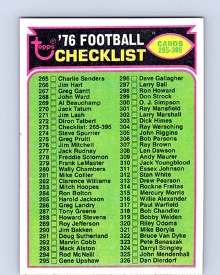 1976 Topps #273 Checklist: 265-396 Unmarked Football Card | eBay