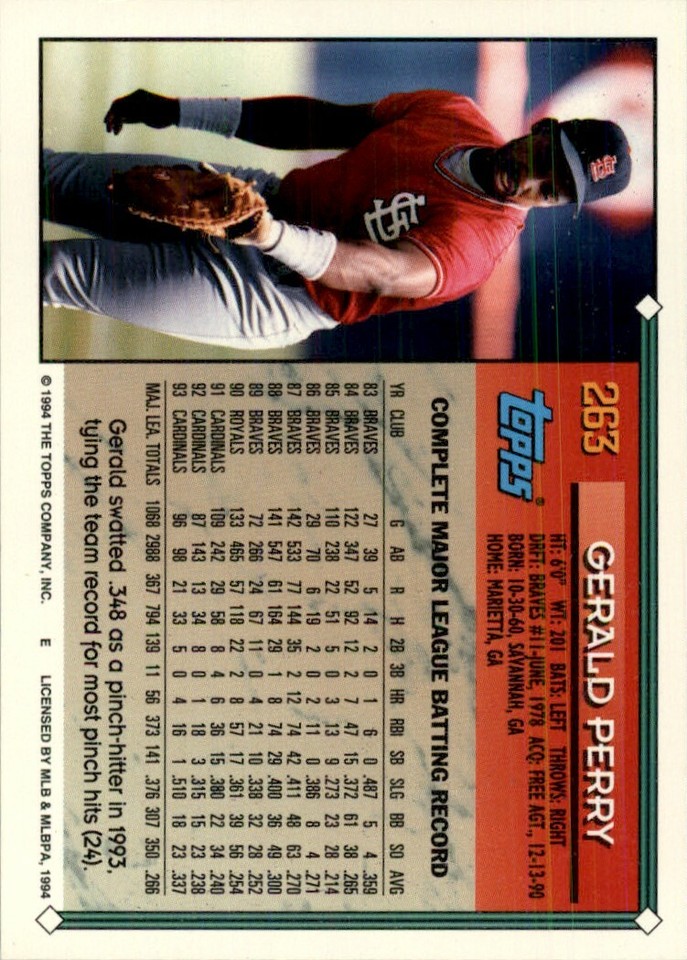 1994 Topps MLB Gerald Perry #263 | eBay