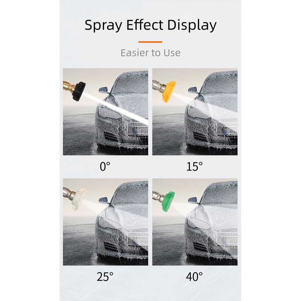 Pressure Washer Accessory Brass Valve Core Car Cleaning 180 Bar Water ...