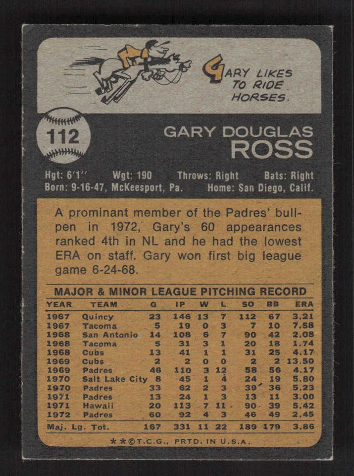 Gary Ross 1973 Topps San Diego Padres #112 | eBay