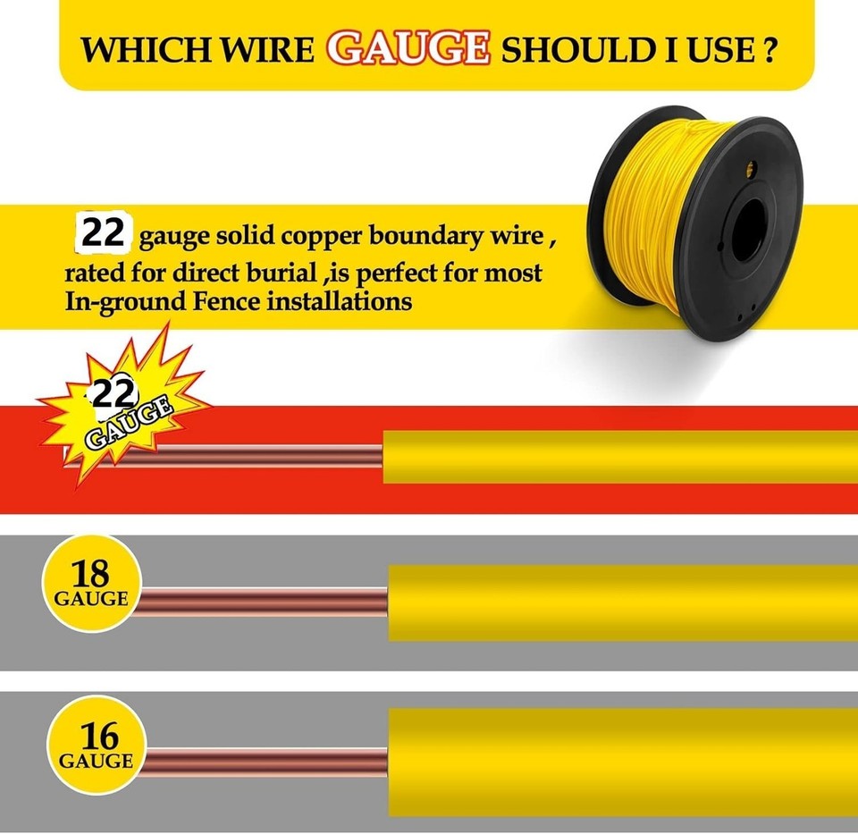 Electric Dog Fence Wire 22 Gauge Boundary Wire for Dogs Puppies Cats ...