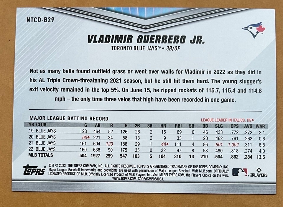 2023 Topps International Trading Card Day Vladimir Guerrero Jr. #NTCD ...
