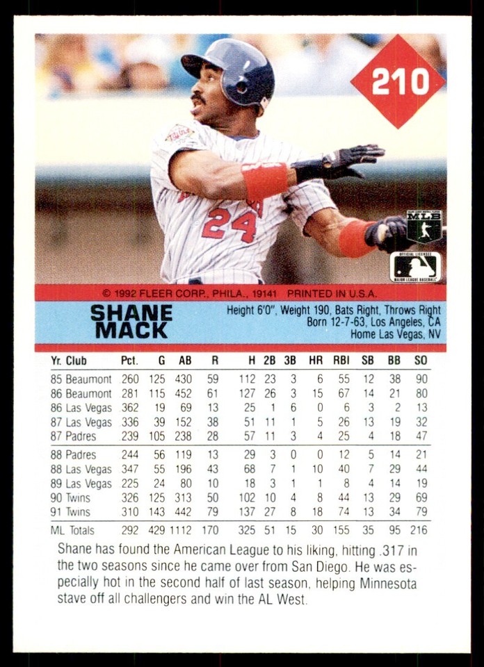 1992 Fleer Shane Mack Baseball Cards #210 | eBay