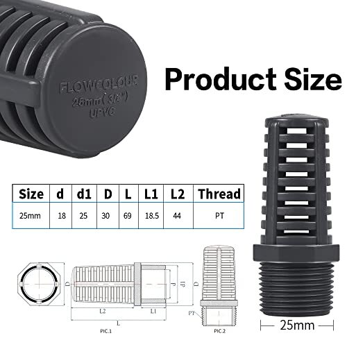 3/4 Inch Threaded Suction/Overflow Strainer Screen Strainer 3/4 Inch 2 ...