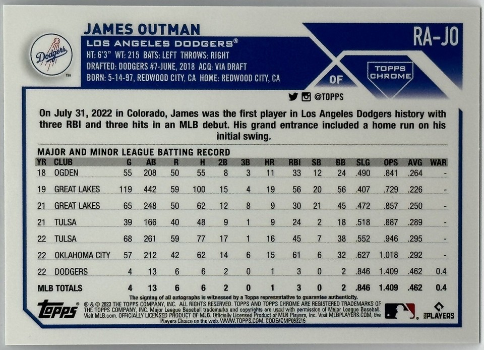 ⚾️James Outman SP RC⚾️2023 Topps Chrome Rookie Auto #RA-JO⚾️LA Dodgers⚾ ...