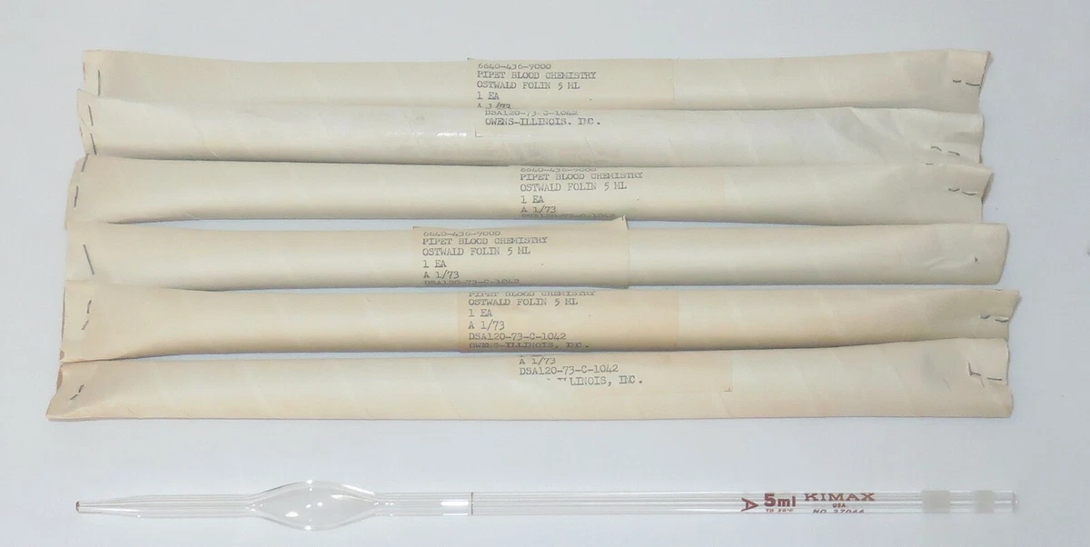 Ostwald Folin Pipette Drawing