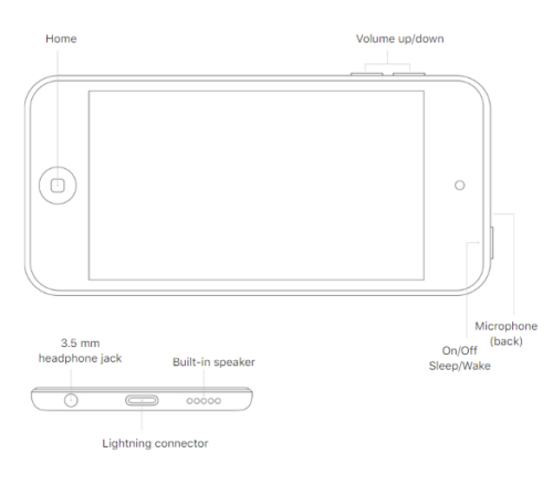 Apple iPod touch 6th Generation Space Gray (128GB) MP4，Retail Box ，Xmas ...