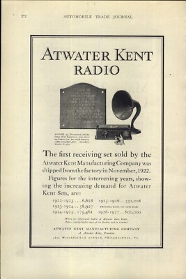 1927 PAPER AD CAR AUTO Atwater Kent Radio Model 35 Receiving Set | eBay
