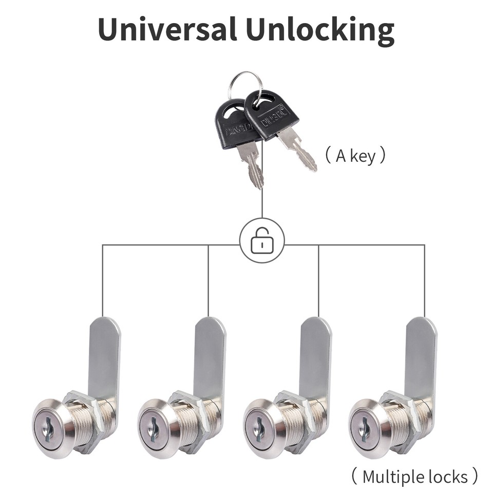 2Pcs Cabinet Cam Locks 30mm With Keys Safe Drawer File RV Locks For ...