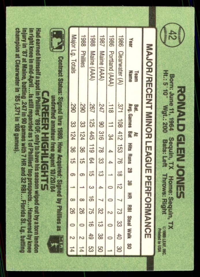 1989 Donruss The Rookies Ron Jones Baseball Cards #42 | eBay