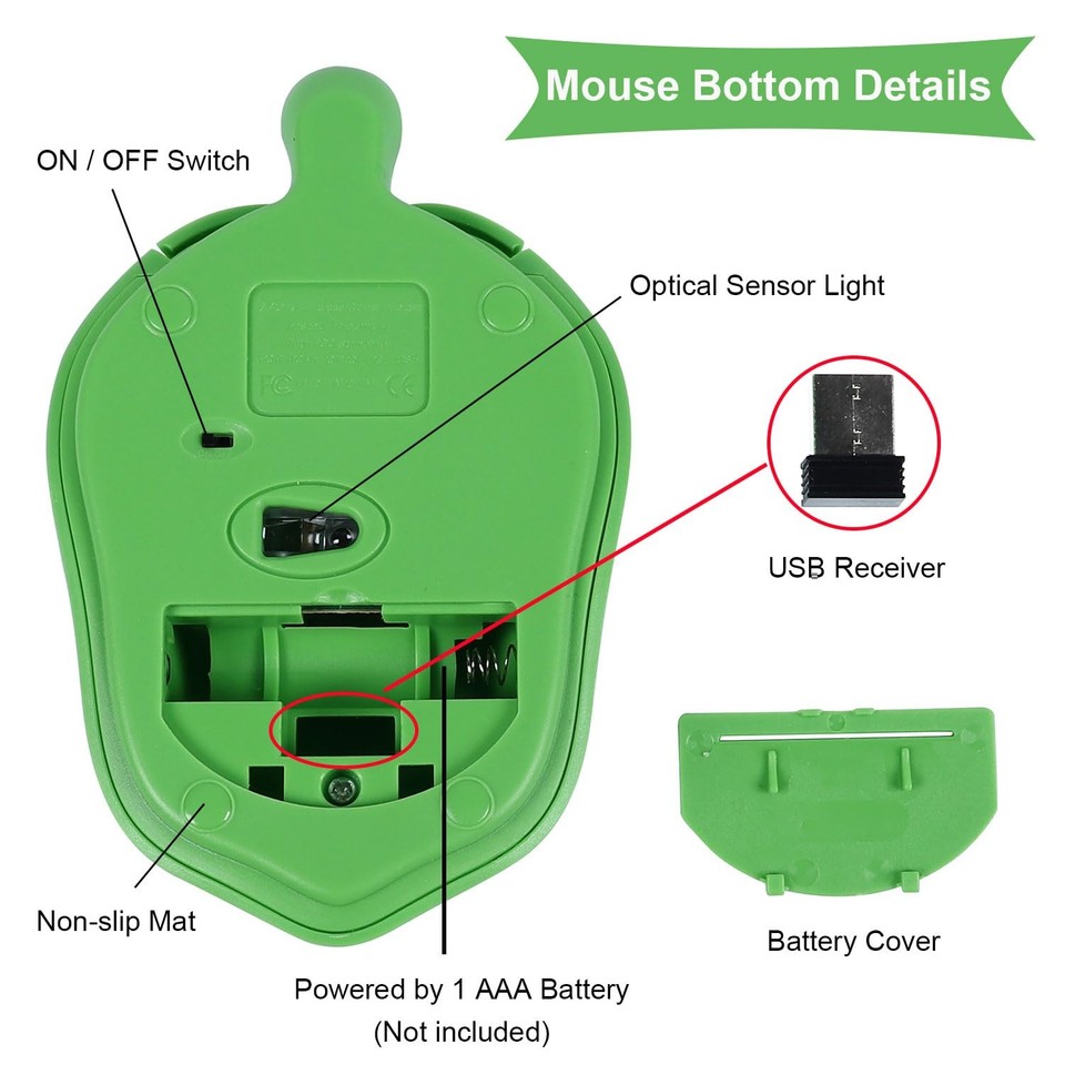 Cute Animal Turtle Shaped Wireless Mouse 3 Buttons 1600 DPI Kawaii ...