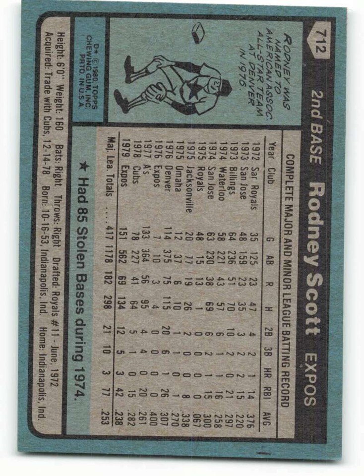 1980 Topps #712 Rodney Scott NM+++ Expos ID:213641 | eBay