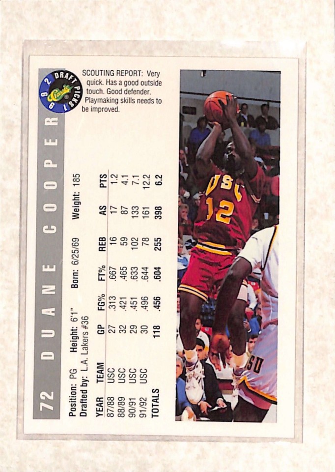 1992 Classic Draft Picks #72 Duane Cooper NM | eBay