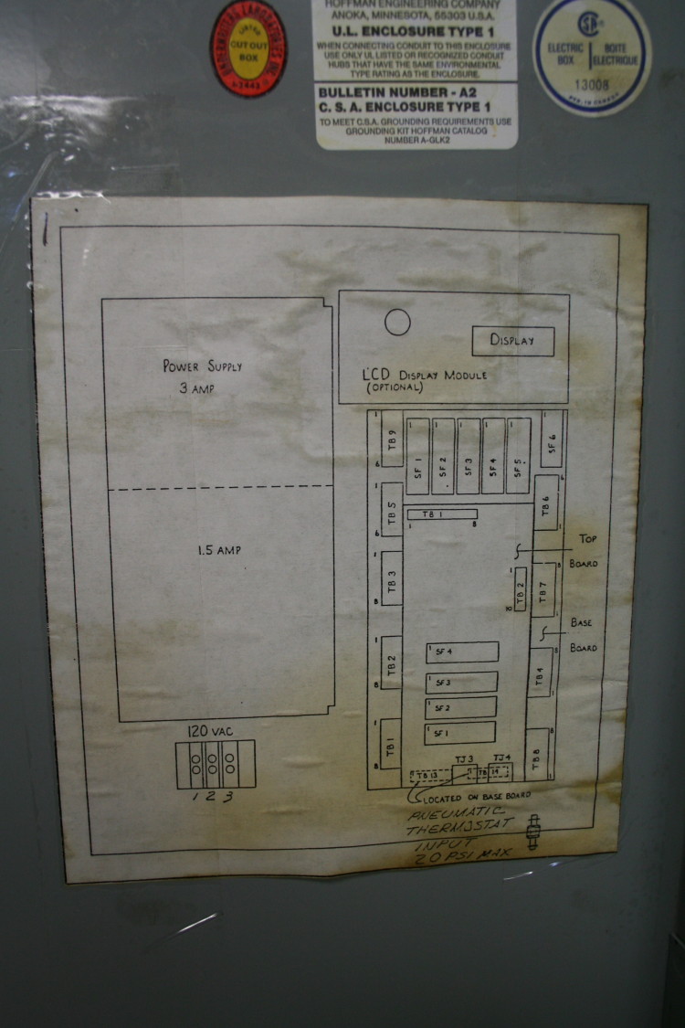 Make Up Air Control Panel for Ventilation Systems Phoenix Controls ...