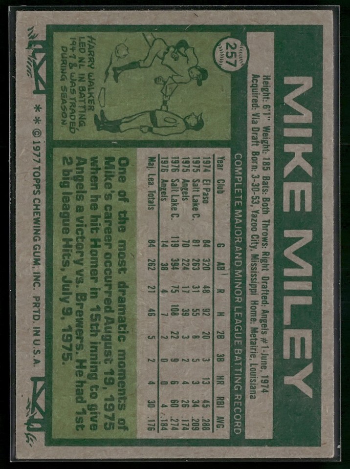 1977 Topps #257 Mike Miley | eBay