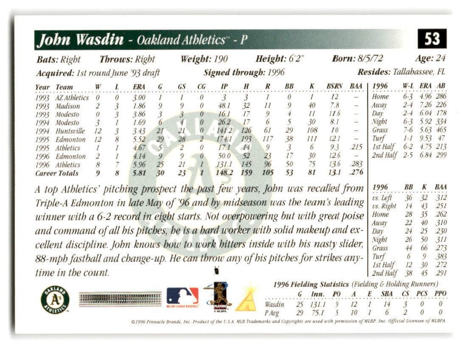 John Wasdin 1997 Score Baseball #53 Oakland Athletics | eBay