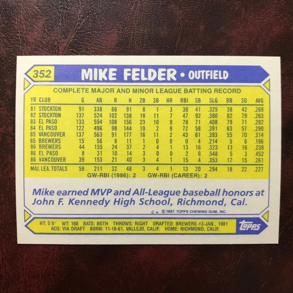 1987 Topps TIFFANY Set MIKE FELDER #352 BREWERS ** MINT ** HIGH GRADE ...