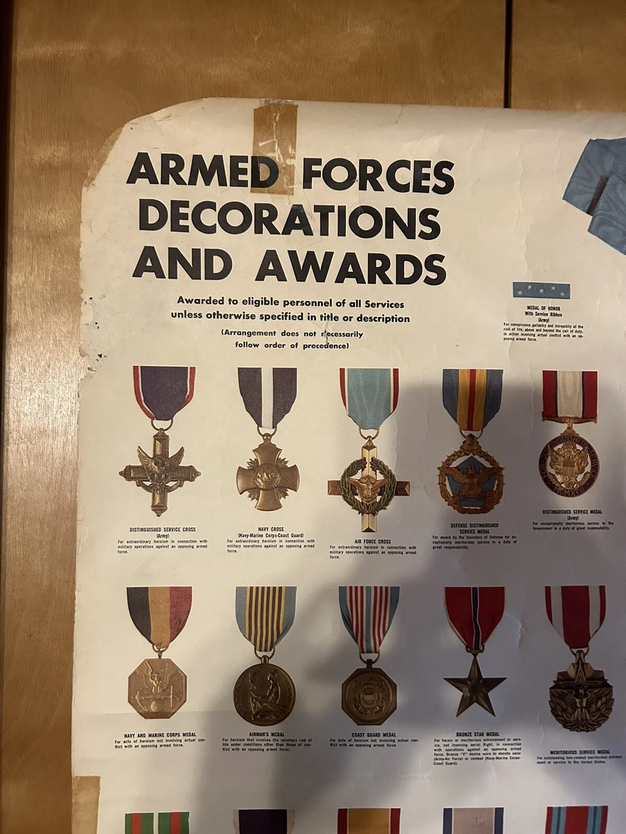 Us Military Awards And Decorations Order Of Precedence | Shelly Lighting