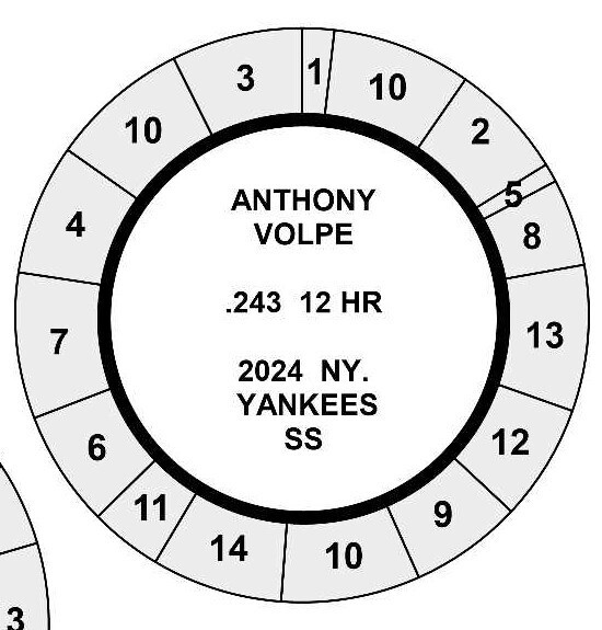 NEW!!! 30 CADACO ALL-STAR BASEBALL DISCS "2024 WORLD SERIES" YANKEES-VS ...