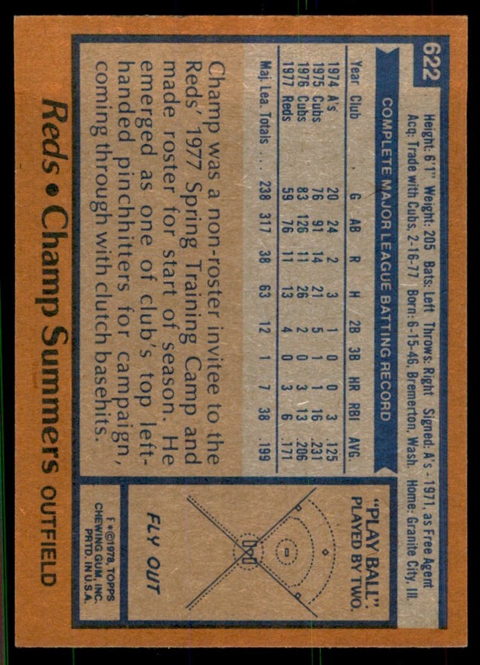 1978 Topps Champ Summers (102) Baseball Cards #622 | eBay