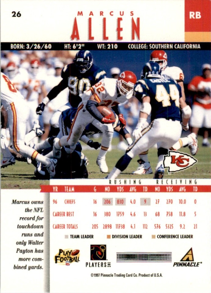 1997 Pinnacle Marcus Allen Kansas City Chiefs #26 NFL Football Card | eBay