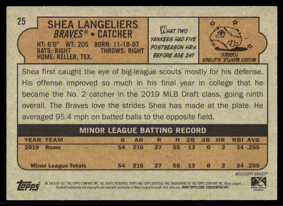 2021 Topps Heritage Minor League 25 Shea Langeliers Mississippi Braves ...