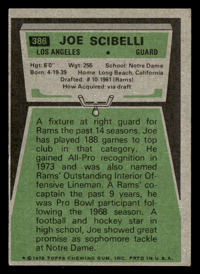 Joe Scibelli 1975 Topps Card #386 Los Angeles Rams VG-EX | eBay