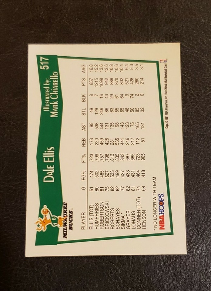 1991-92 Hoops Milwaukee Bucks Basketball Card #517 Dale Ellis Art | eBay