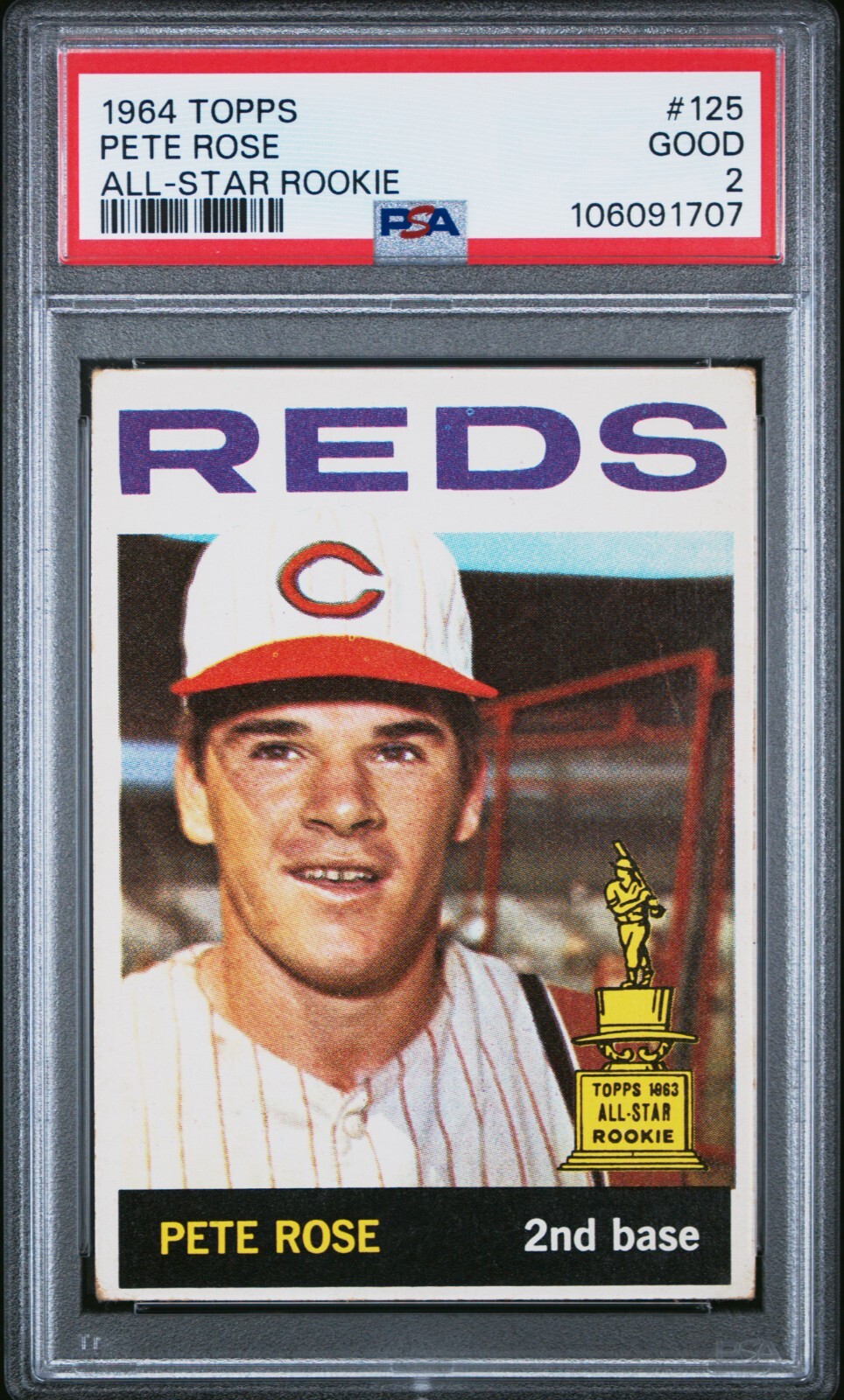 Best Pete Rose Cards Holding Value, Interest