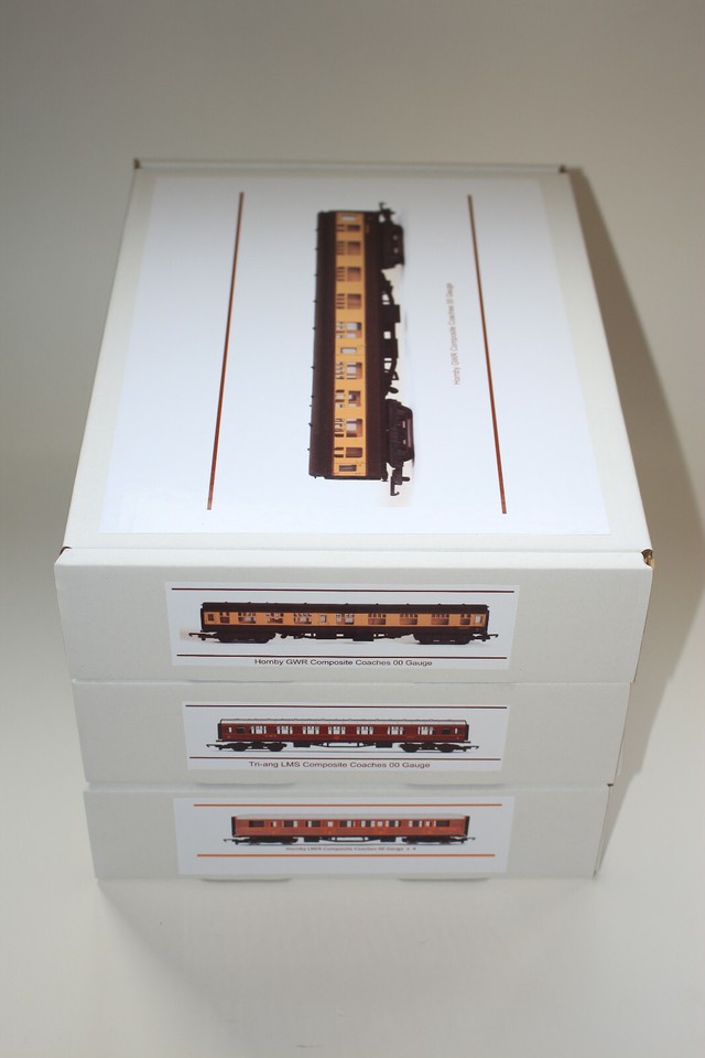 Storage Box for Hornby Thomas Tank Engine and Friends - Annie ...