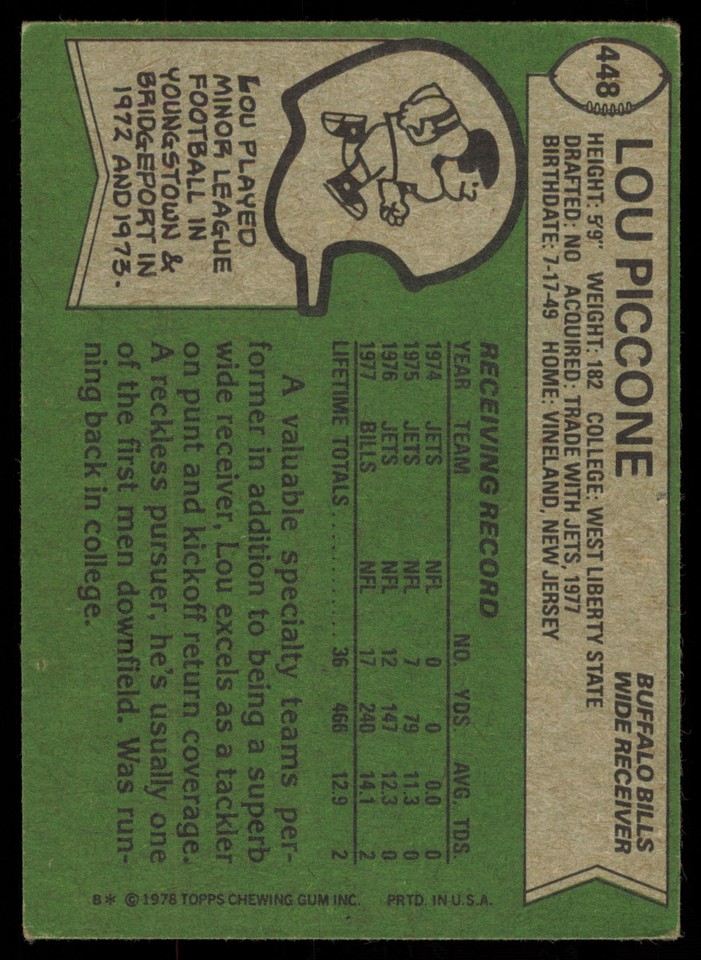 1978 Topps #448 Lou Piccone Buffalo Bills | eBay