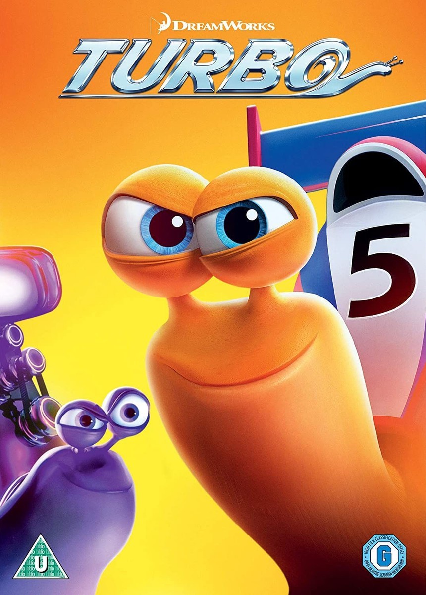 Turbo Film Alle Karakters