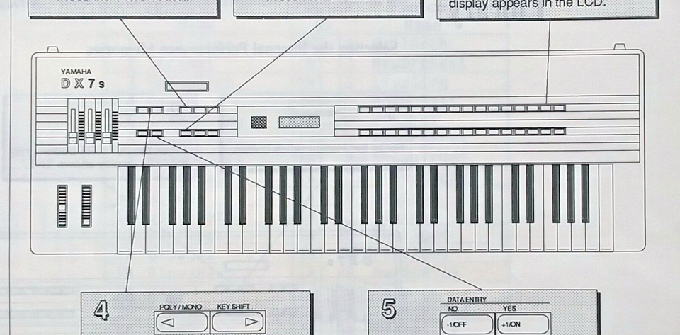 Yamaha DX7s Digital FM Synthesizer Keyboard Original Owner's Manual ...