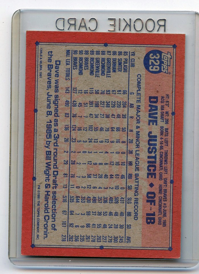 1991 Topps - #329 David Justice RC Rookie Card SHARP | eBay